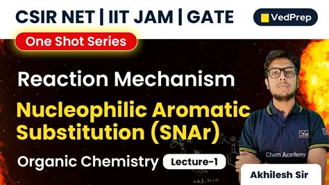 nucleophilic aromatic substitution snar organic csir net iit