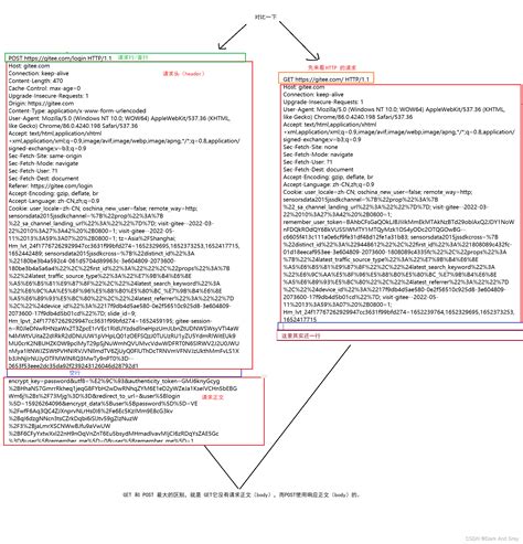 tomcat 和 协议 javaee初阶 细节狂魔 dark and grey的博客 csdn博客