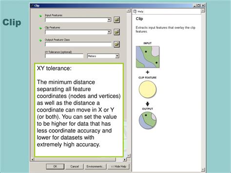 Ppt Spatial Analysis Vector Data Analysis Powerpoint Presentation Id476555