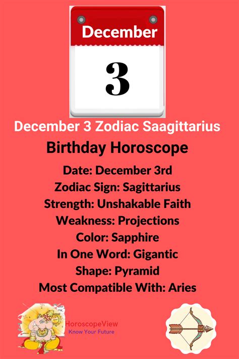 Zodiac December 7 Sign Sagittarius Birthday Horoscope Artofit