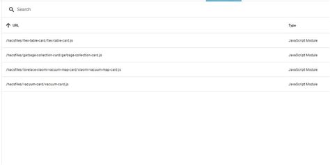 hacs custom cards not showing frontend home assistant community