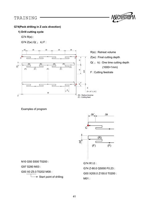 Fanuc Ot G Code Training Manual Pdf