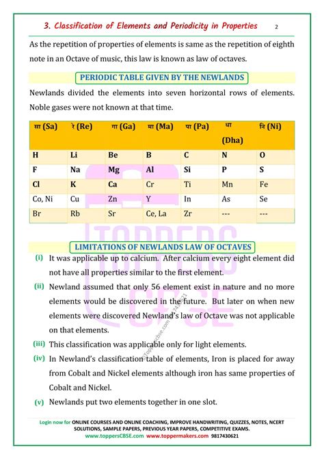 Class Chemistry Notes Chapter Classification Of Elements And Periodicity In Properties