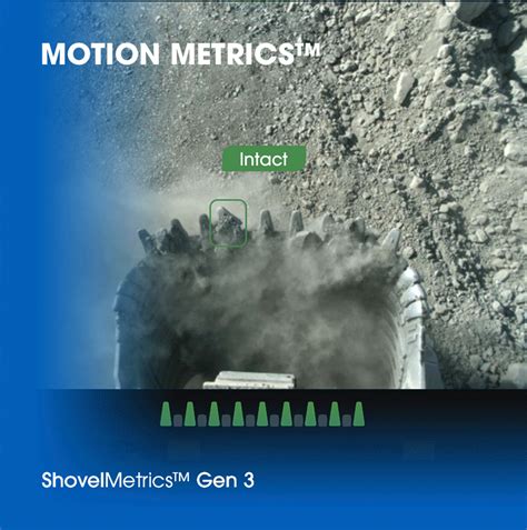 Shovelmetrics Motionmetrics Weir Motion Metrics™