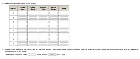 Solved A Draw A Project Network Submit A File With A