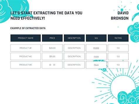 automate web scraping tasks and extract data efficiently by david