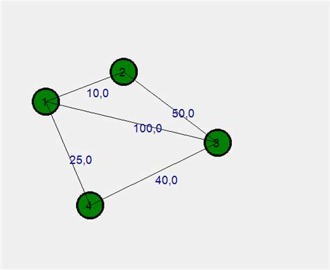 C Delete A Map Stack Overflow