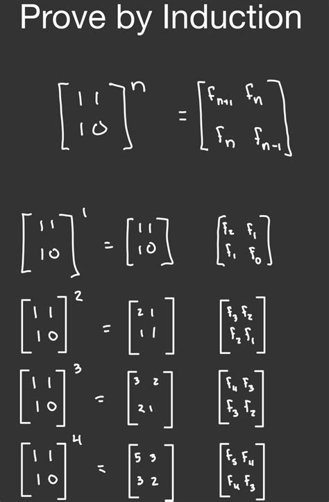 Solved Prove By Induction Where Fn Are The Fibonacci