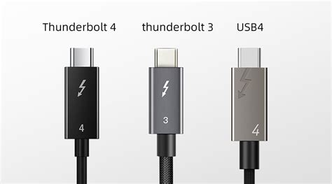 Thunderbolt 4 Vs Thunderbolt 3 Vs Usb C Vs Usb 4 0 Differences