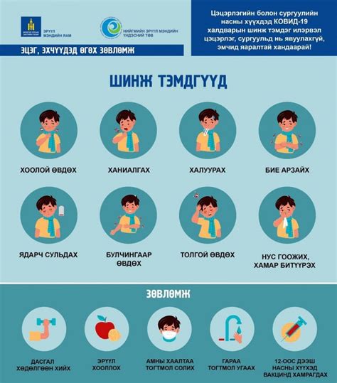 ЭМЯ Цэцэрлэгийн насны хүүхэдтэй эцэг эхчүүдэд өгөх зөвлөмж