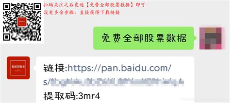 上证指数000001股票历史数据，下载上证指数000001历史数据上证指数历史数据下载 Csdn博客
