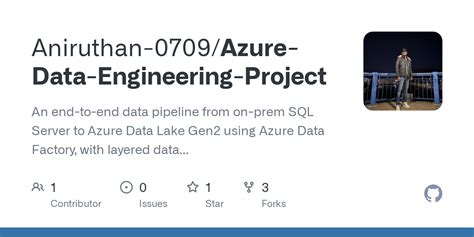 Github Aniruthan Azure Data Engineering Project An End To End Data Pipeline From On Prem