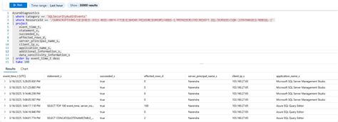 How To Configure To Store Azurediagnostics To Store Only Azure Sql Db