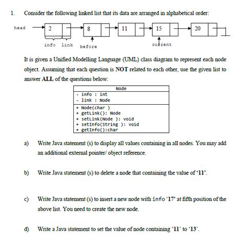 Solved Consider The Following Linked List That Its Data Chegg