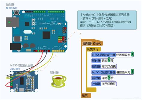 「雕爷学编程」arduino动手做（23）——矩形脉冲发生器arduino脉冲 Csdn博客
