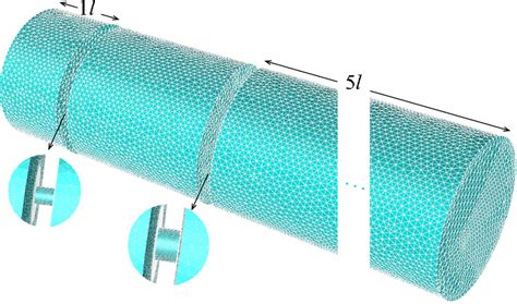 Mesh Model Of Two Stage Orifice Plate Download Scientific Diagram