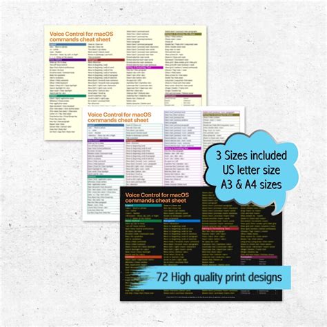 macos voice control commands cheatsheet voice commands for mac