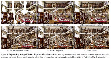 论文阅读（一）—— Deep Image Prior，cvpr2018deep Image Prior论文原文 Csdn博客