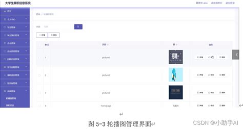 6大学生兼职信息系统基于ssm 框架vue Mysqljavabs架构技术可运行源码数据库开发文档lw兼职评价，学生