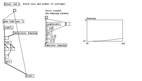 Puredata Pure Data From Print~ To Print Second Element With Print