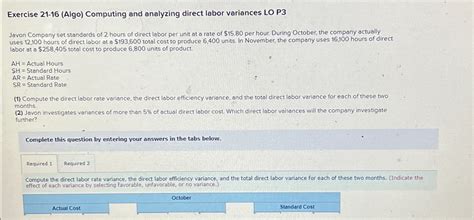 Solved Exercise 21 16 Algo ﻿computing And Analyzing Direct