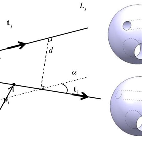 Expression Of Geometric Constraints Case Of Position Direction Model