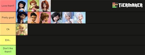 Tinkerbell Fairies Ranking Tier List Community Rankings Tiermaker