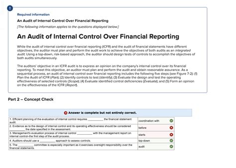 Solved Required Information An Audit Of Internal Control