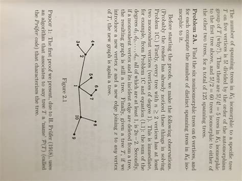 Solved The Number Of Spanning Trees In K5 Isomorphic To A