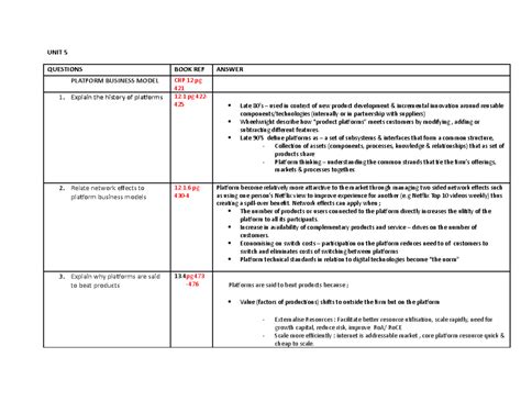 Unit 5 Lecture Notes 51 56 Unit 5 Questions Book Ref Answer Platform Business Model Chp