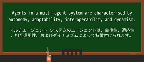 【英単語】interoperabilityを徹底解説！意味、使い方、例文、読み方