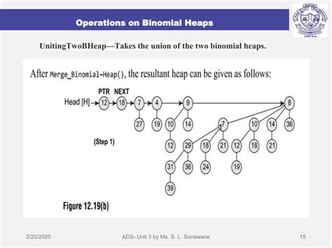 Binomial Heaps And Its Operationspdf