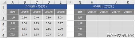 Excel中如何使用选择复选框控件动态展示各期图表数据？ 天天办公网