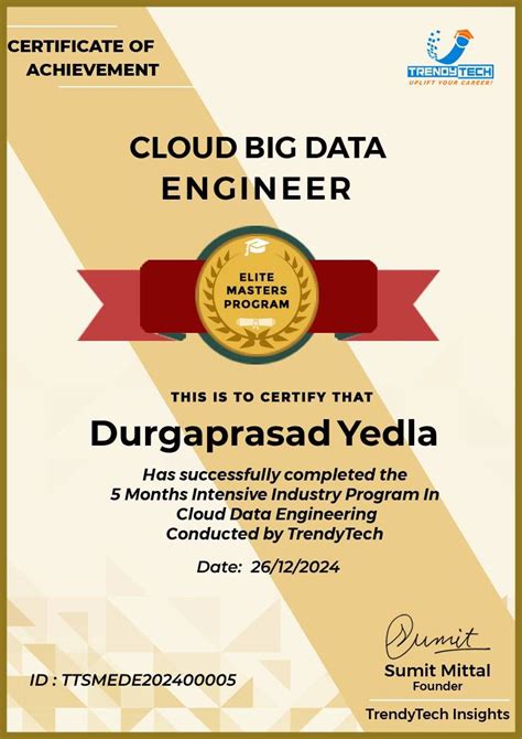 Durgaprasad Yedla On Linkedin Dataengineering Bigdata Pyspark Aws