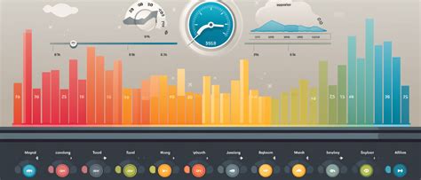 Enhancing Ad Engagement Through Click Through Rate And Impressions
