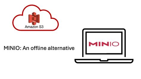 Exporting Cloudwatch Logs Automatically To S3 Using Kinesis Aws Tip