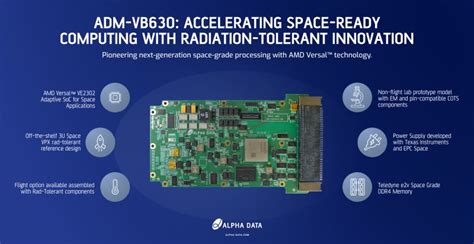 ai morethanhardware designdevelopdeploy alpha data fpga