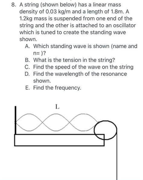 Solved A String Shown Below Has A Linear Mass Density Chegg