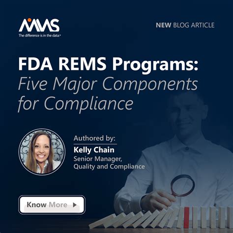 Jennifer Perrin On Linkedin Fda Rems Programs Five Major Components