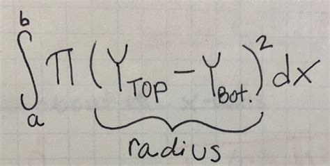 Calc 2 Exam Formulas Flashcards Quizlet