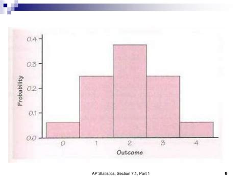 Ppt Section 7 1 Discrete And Continuous Random Variables Powerpoint Presentation Id 770015