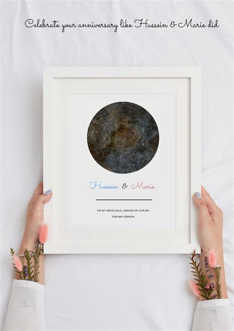 Mohammad Khaled On Linkedin As Part Of A Scientific Project Initiative I Stumbled Upon The