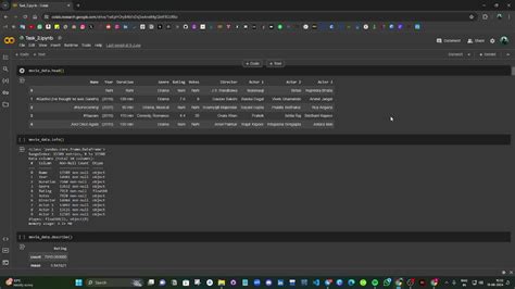 Video Sharvesh S On Linkedin Codsoft Internship Datascience Machinelearning Kpriet