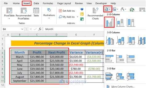 How To Show Percentage Change In Excel Graph Ways