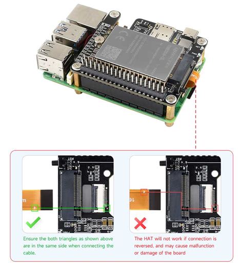 Raspberry Pi PCIe To M G G G HAT With RM N GL