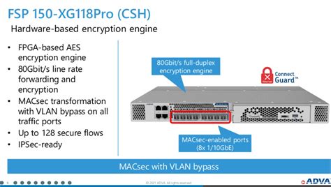 Adva Fsp 150 Multi Layer Demarc Adds Macsec Encryption Converge Digest