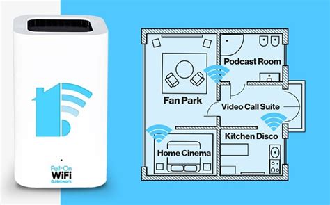 G Network Broadband Review Is It Any Good