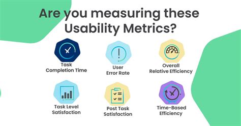Top 6 Usability Metrics You Need To Measure To Improve Your Roi By