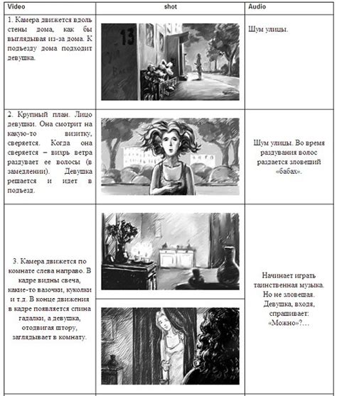 Как написать сценарий мультфильма образец 84 фото