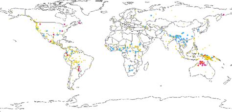 Large Red Dots Small Blue Dots And Intermediate Yellow Dots